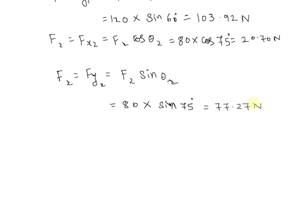 Solved Two Forces Are Acting On An Object As Shown In The Figure