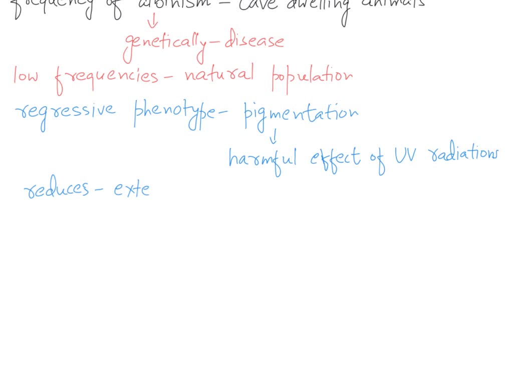 SOLVED: What isithe best explanation for the rarity of albinism in ...