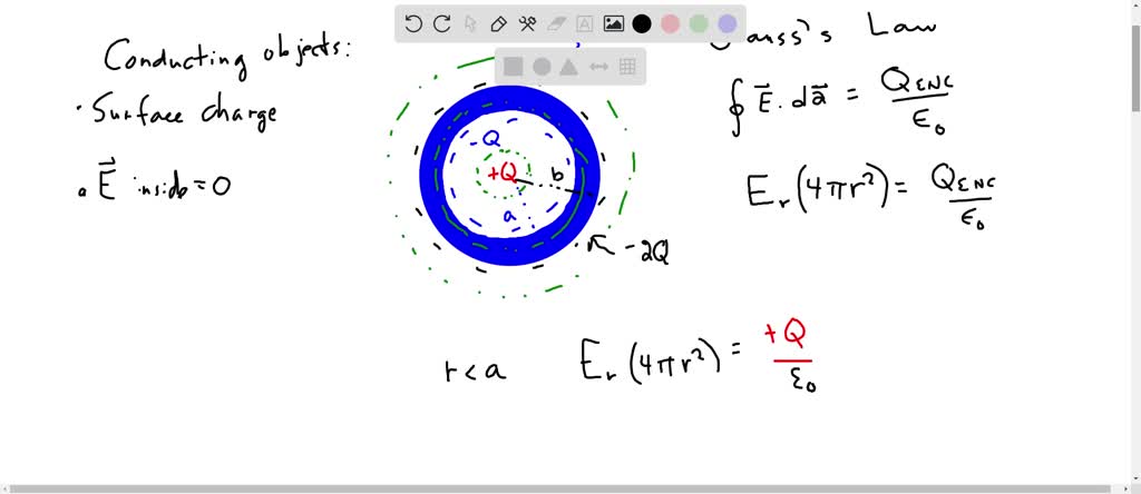 SOLVED: A spherical shell contained between a radius R1 = 0.2 m and R2 ...