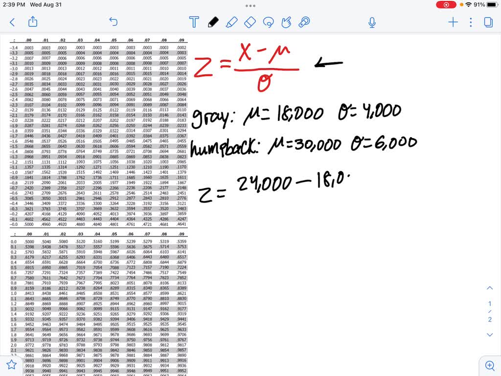 The weights of a population of adult male gray whales are approximately ...
