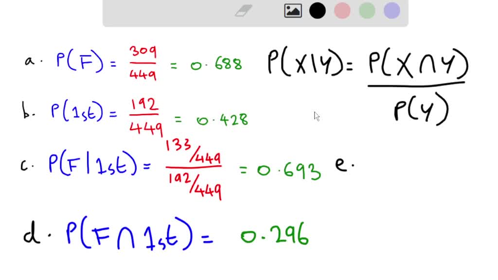 SOLVED: The number of people who survived the Titanic based on class ...