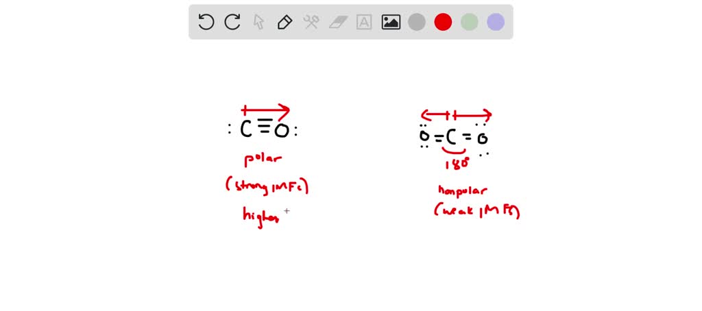 SOLVED: Look up the boiling points of carbon monoxide and carbon ...