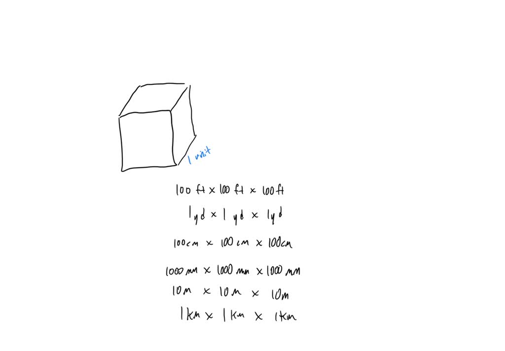 Select all of the figures shown below that are unit cubes. (Please ...