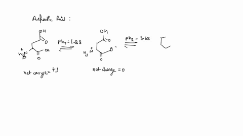 a histidine has three ionizable functional groups write the equilibrium ...