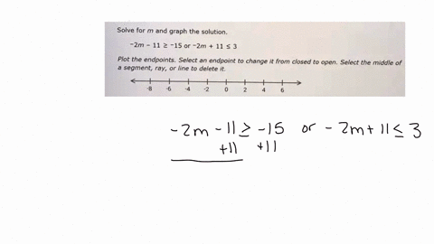 to draw a ray plot an endpoint and select an arrow select an endpoint ...