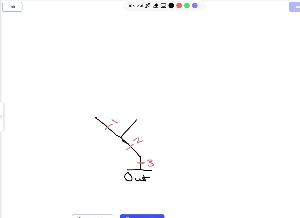 SOLVED: Practice problems: Practice making a phylogeny from a data matrix For the two problems ...