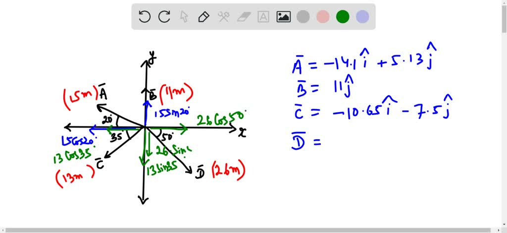 SOLVED: The magnitudes of four displacement vectors shown in the ...
