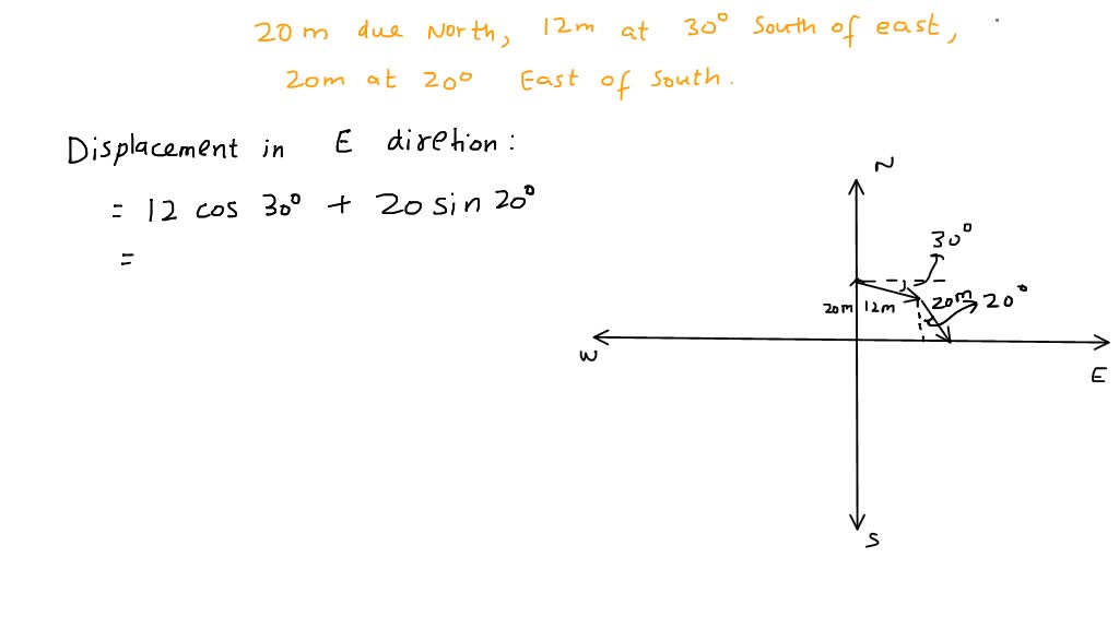 SOLVED: Calculate the resultant displacement given a person walks 20.0 ...