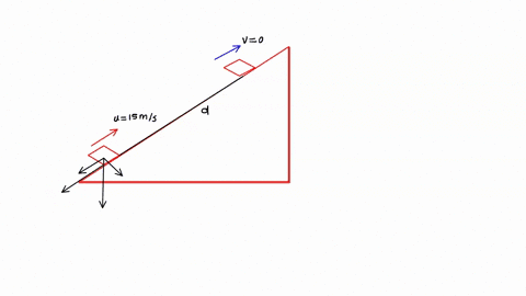 A 150 g block is projected up a ramp with an initial speed...
