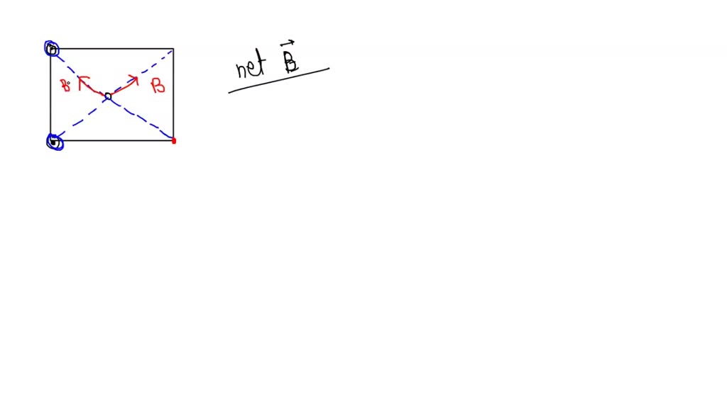 SOLVED: Two wires at the corners of a square carry equal magnitude ...