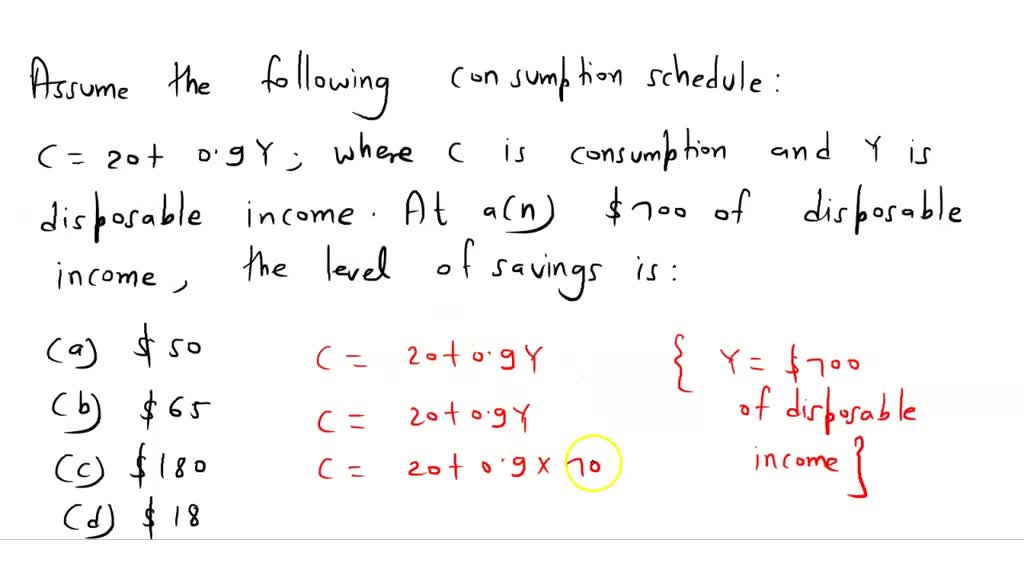 (Advanced analysis) Assume the following consumption schedule: C = 20 ...