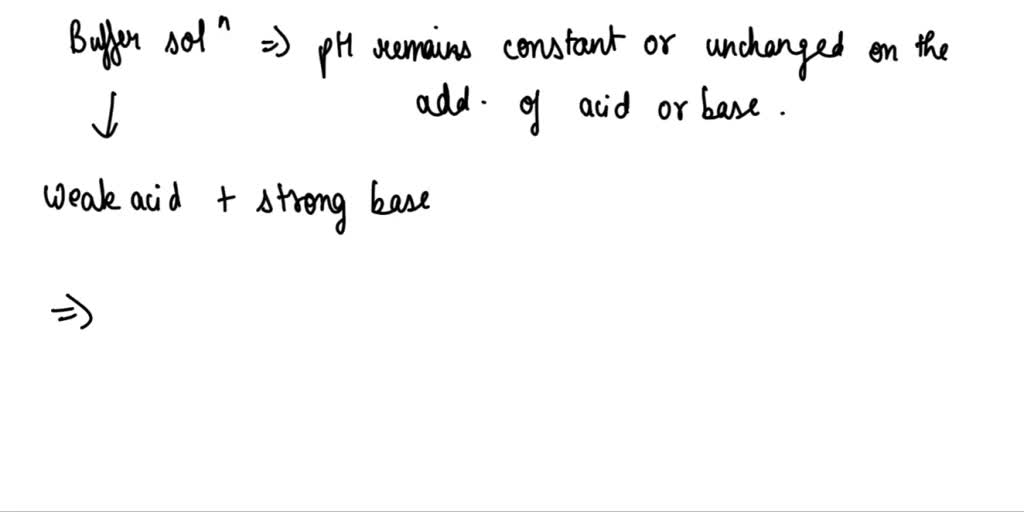 Solved What Is A Buffer Solution How Is It Prepared Explain The 4921