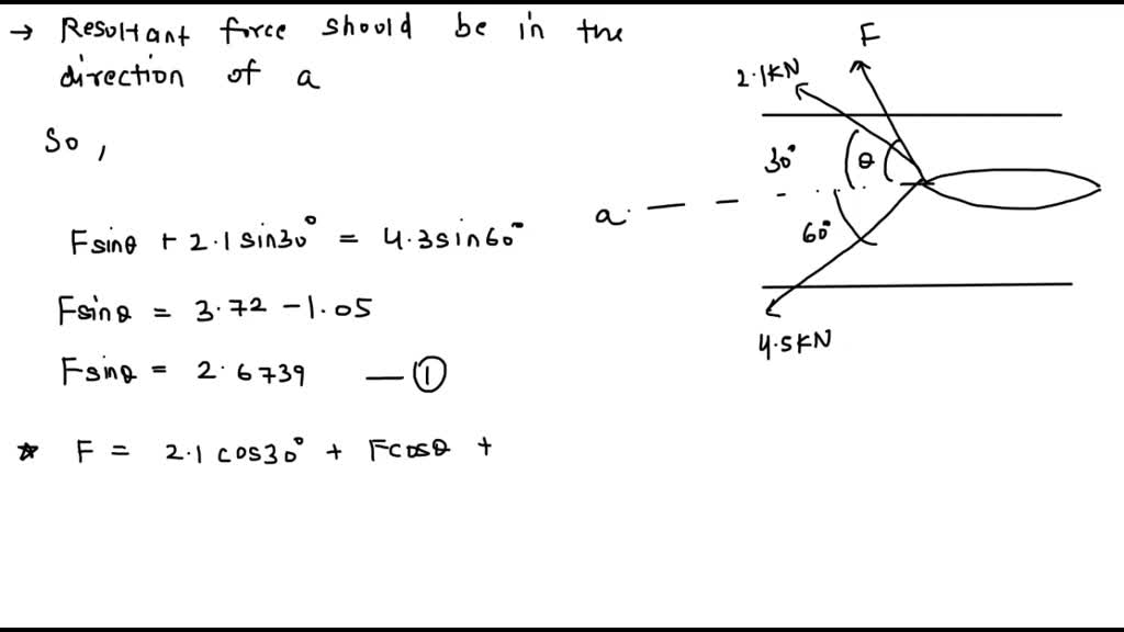 A ship is towed through a narrow channel by applying forces to three ...