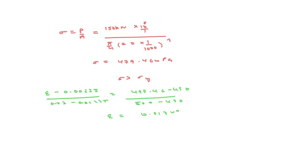 SOLVED: The material for the 43-mm-long specimen has the stress–strain ...