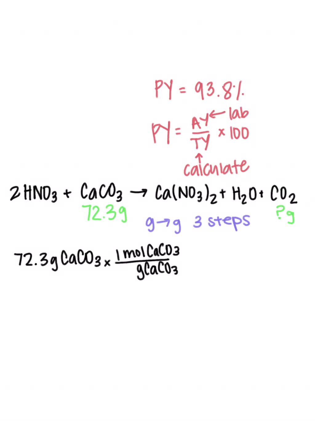 SOLVED: The following reaction has a percent yield of 93.8%. How many grams of Carbon dioxide ...