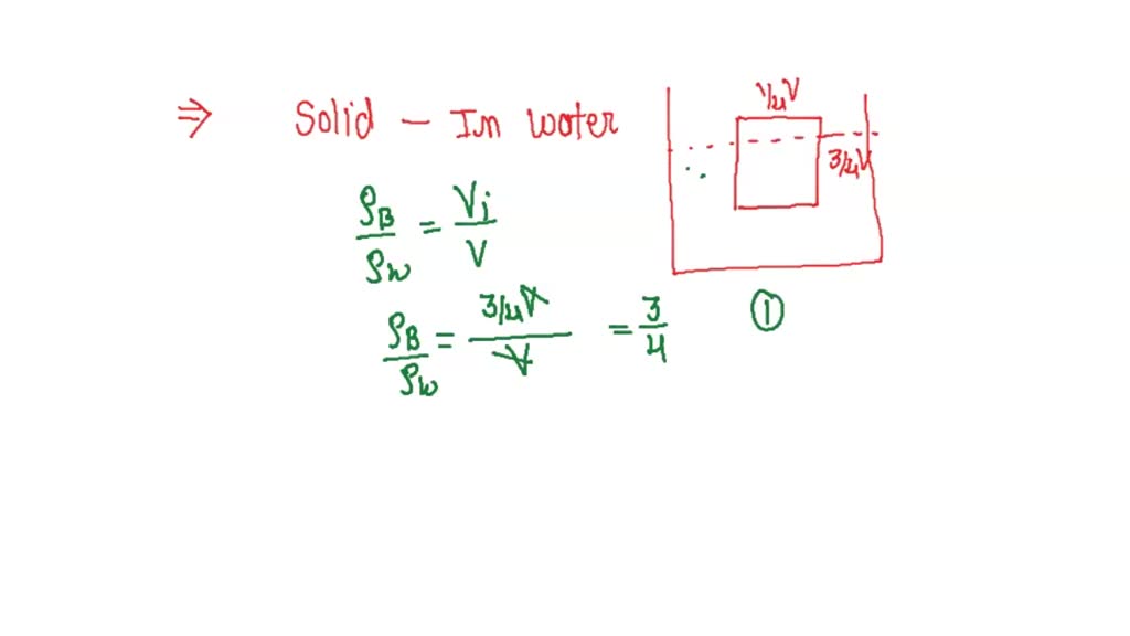 SOLVED: A solid floats in water with 3/4 of its volume below the ...