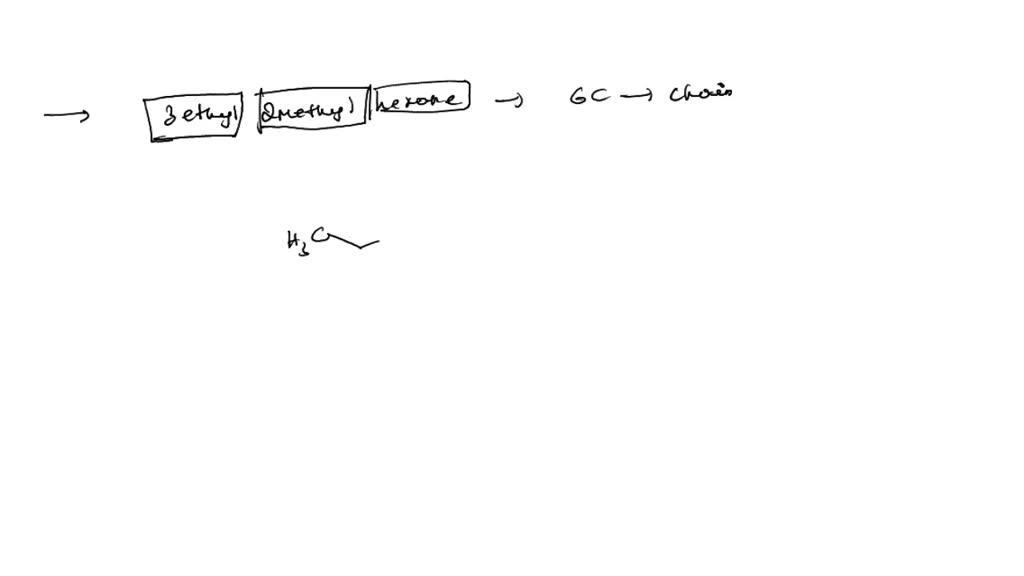 VIDEO solution: How are commas usually escaped in a CSV file ... VIDEO solution: How are commas usually escaped in a CSV file ...