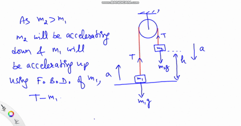 two blocks are connected by a light string that passes over a frictionless pulley as in the ...