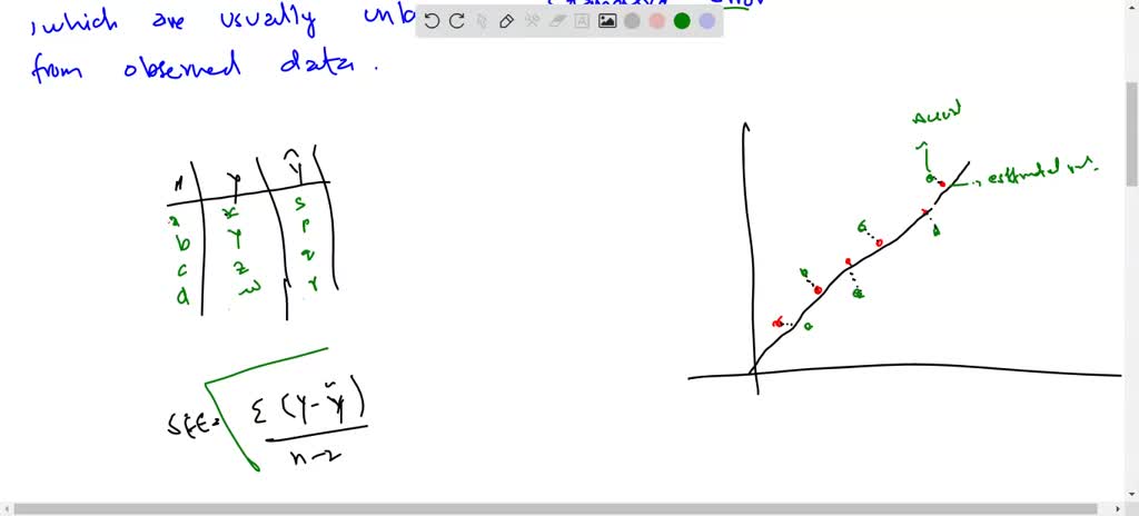 please explain the carius method of estimation of halogen with example.