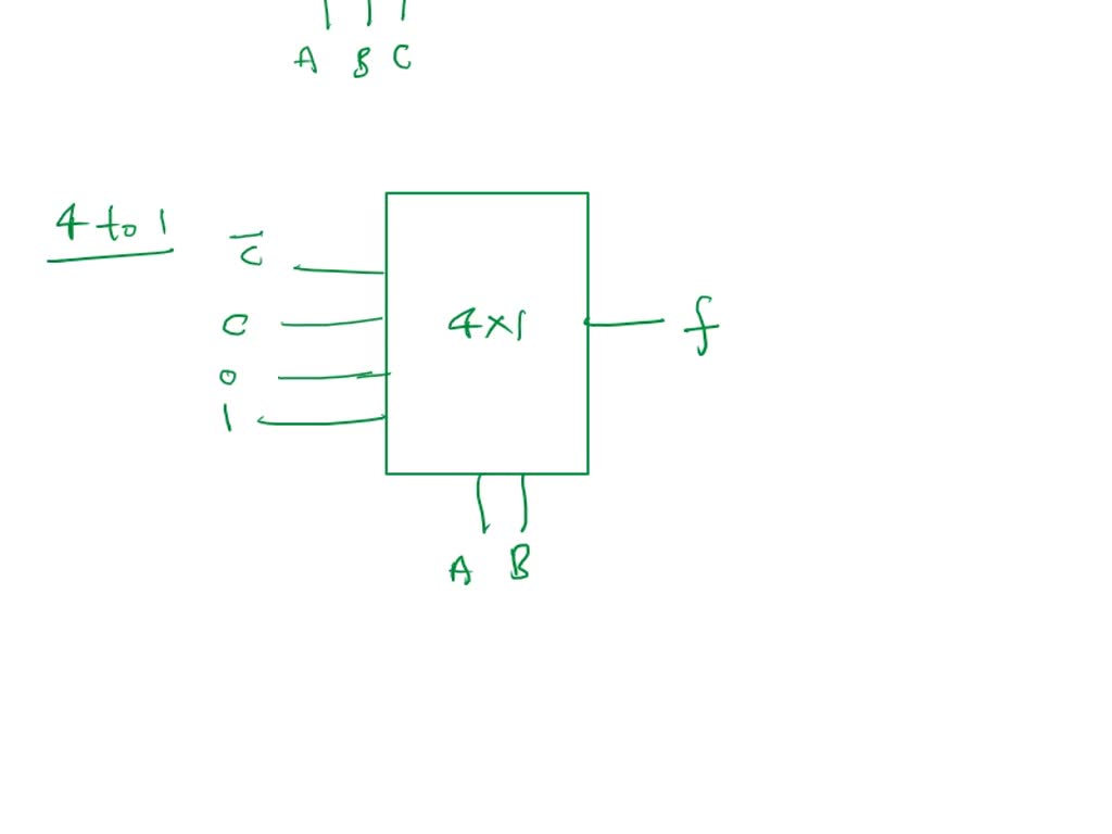 SOLVED: 2.a.Make a truth table for a 2-to -4 Line Decoder b.Draw a schematic for a 2-to-4 Line ...