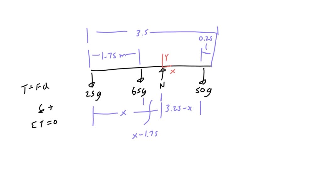 SOLVED: At a park, two children of mass m = 25 kg and mR = 50 kg sit on ...