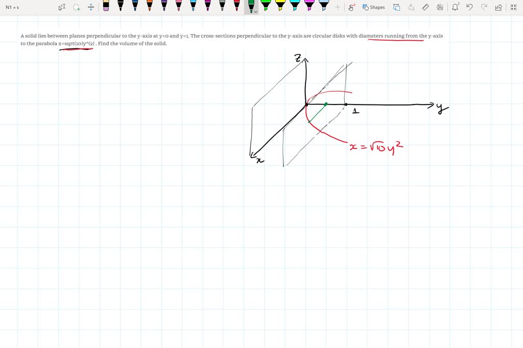 SOLVED: A solid lies between planes perpendicular to the y-axis at y=0 ...