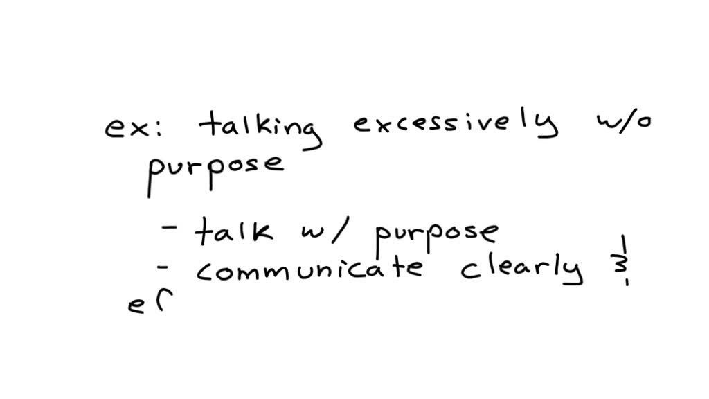 SOLVED: What kind of behavior have you exhibited that could be ...