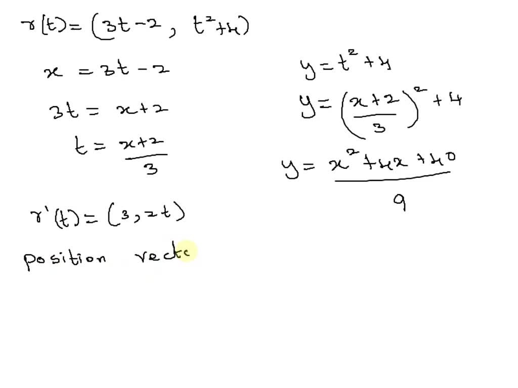 SOLVED: Consider the given vector equation r(t) = e^6t + e^3t j. Find r'(t). (b) Sketch the ...