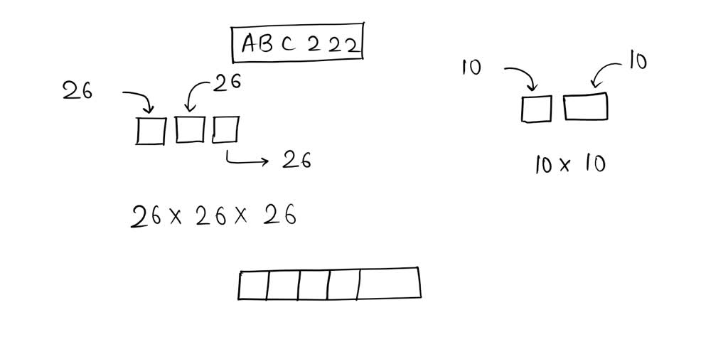 SOLVED How Many Different License Plates Are Possible If Each Contains 