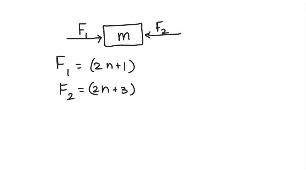 SOLVED: If two forces F1 and F2 act on a body of certain mass in opposite directions such that ...