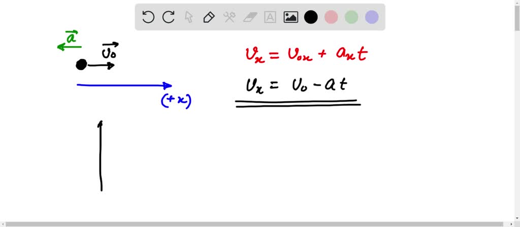 Solved Help Me The Position Time Graph Of An Object Is A Straight