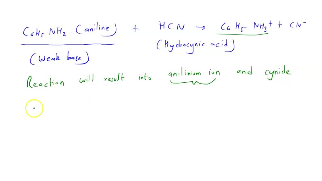 A mixture of aniline (C6H5NH2), a weak base, and hydrocyanic acid will ...