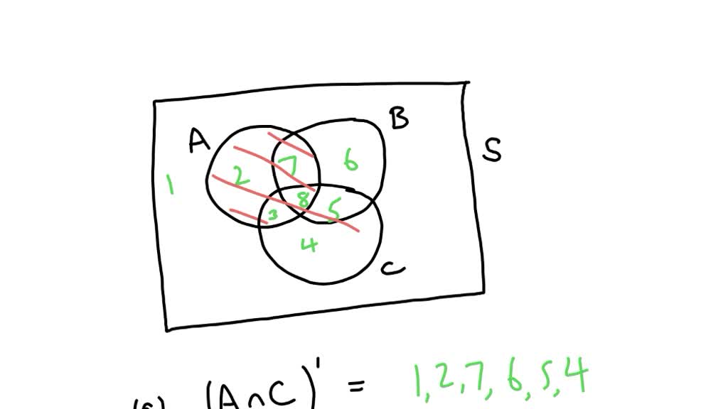 SOLVED: 3) 9 points, 3 each: Write down in set notation (intersection ...