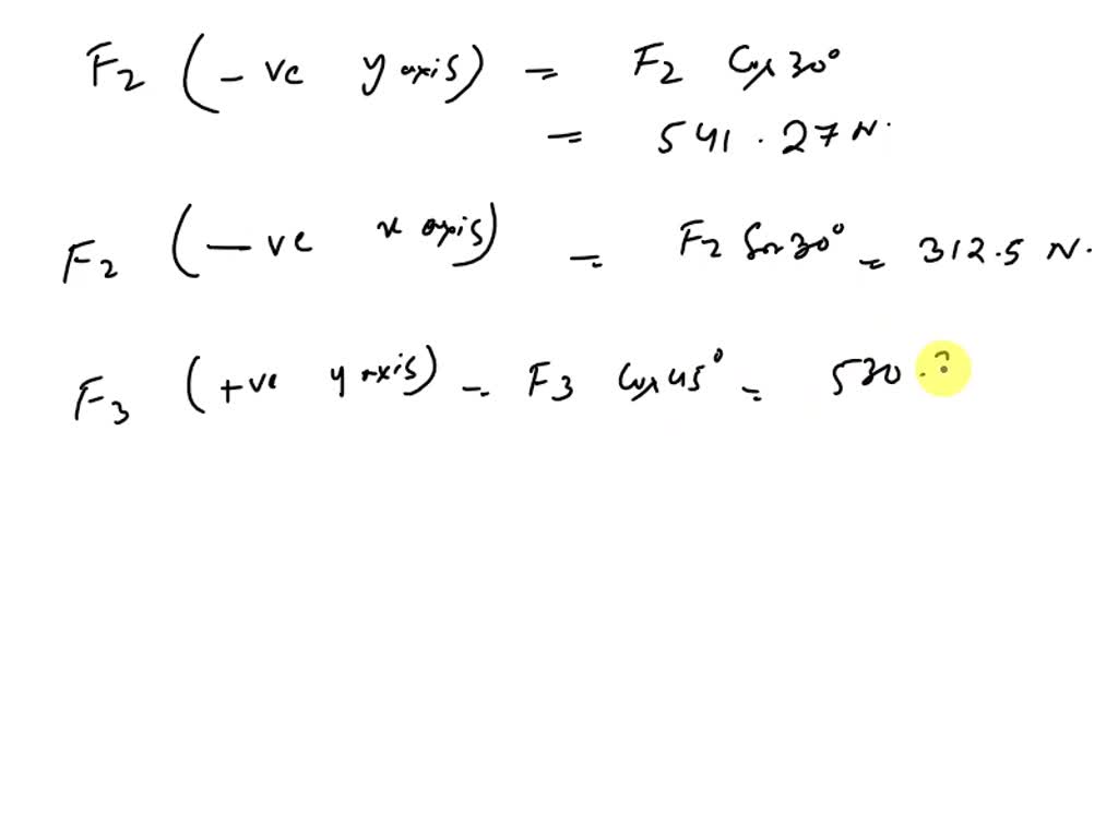 SOLVED: Given: Three concurrent forces acting on a bracket. F=15kN 40 F=26kN Find: The magnitude ...