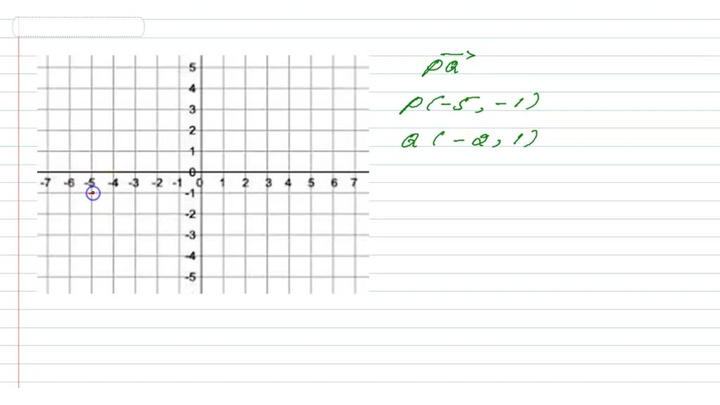 SOLVED: Clear All Drawr: Sketch w j using the Triangle Rule, then sketch the equivalent position ...