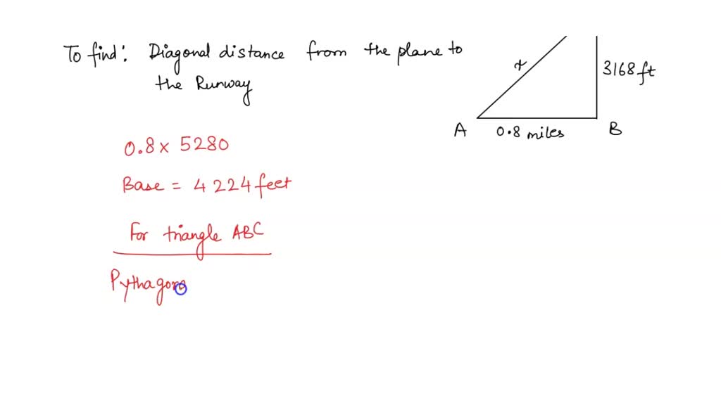 SOLVED: An F-22 Raptor is approaching Nellis Air Force Base at an ...
