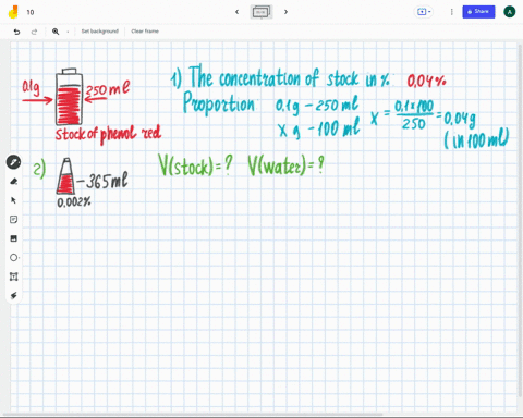 An aqueous hi solution is prepared by adding 1715 ml of a...
