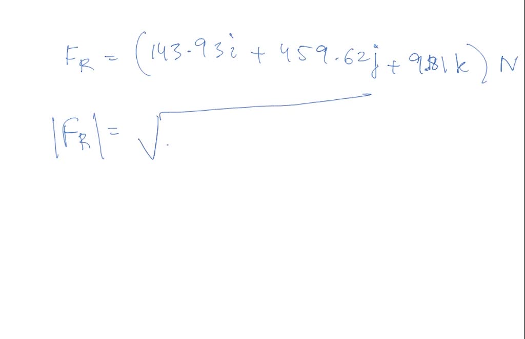 Solved 2 66 Determine The Coordinate Direction Angles Of F1 4o1 3