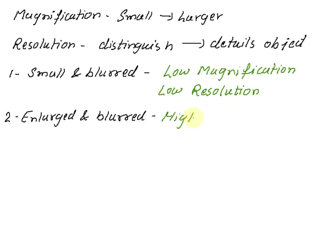 SOLVED: The magnification and resolving power of a microscope are ...