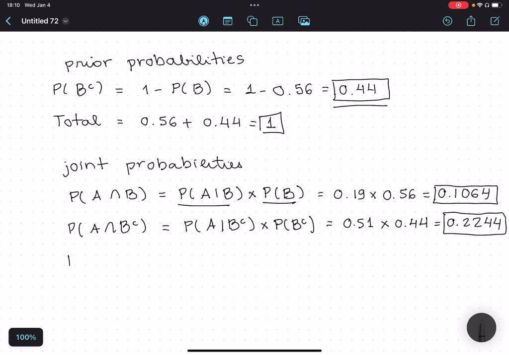SOLVED: Complete the following probability table. (Round Prior Probability and Posterior ...