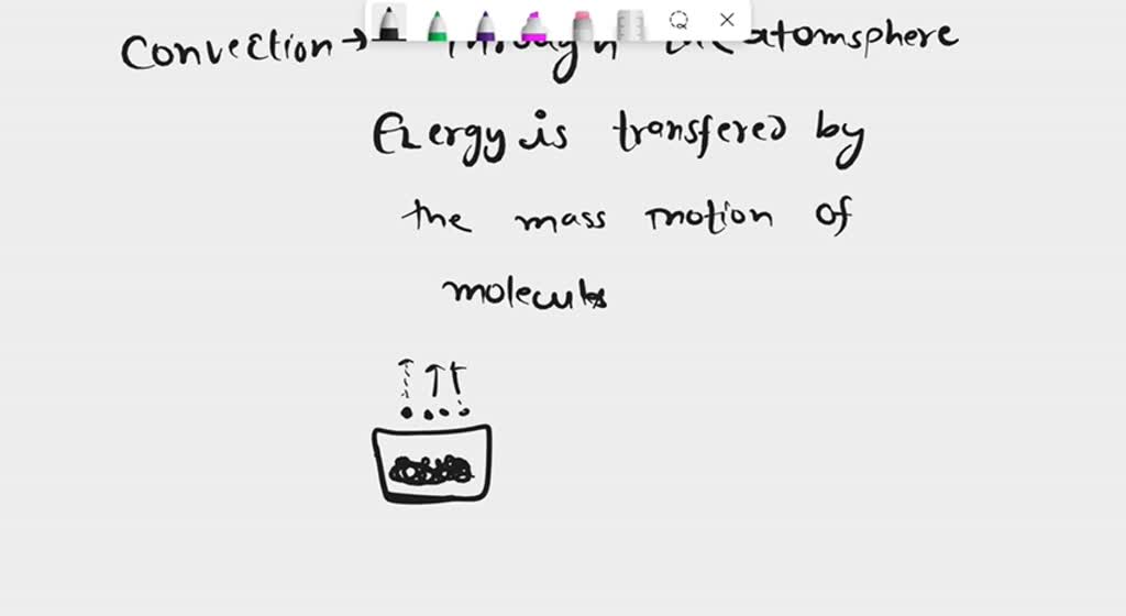 SOLVED: 'Directions: Complete the table with your definition and a real ...