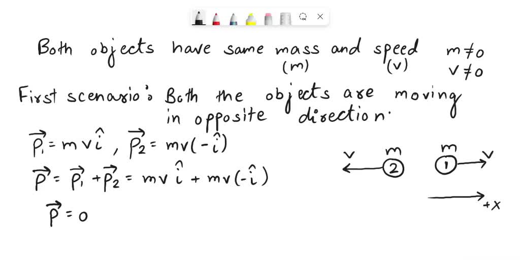 Solved Two Objects Have The Same Mass And Speed Where M ≠0 And V â