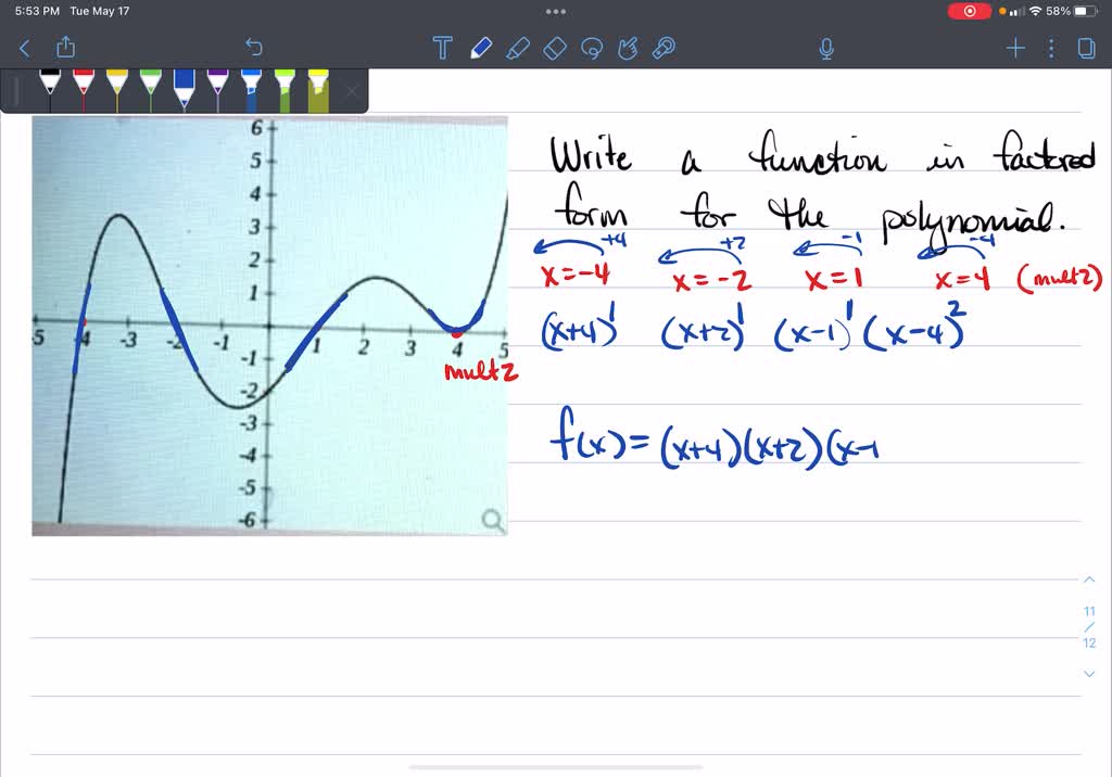 Solved Write An Expression In Factored Form For The Polynomial Of