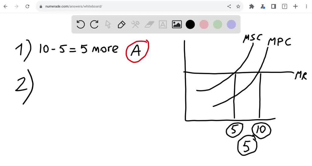 The above graph is based on Sofia's production of gadgets. It shows the ...