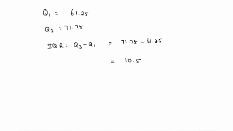 Int Merrtb Ences Box Plot Box Plot B Box Plot Intermediate