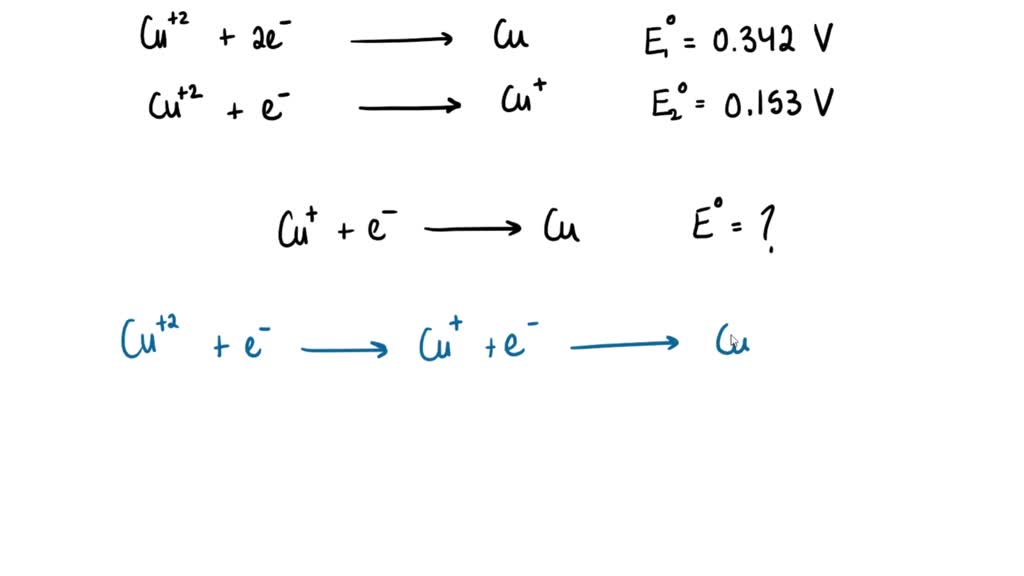 SOLVED: 'Using text; determine the standard reduction potential (at ...