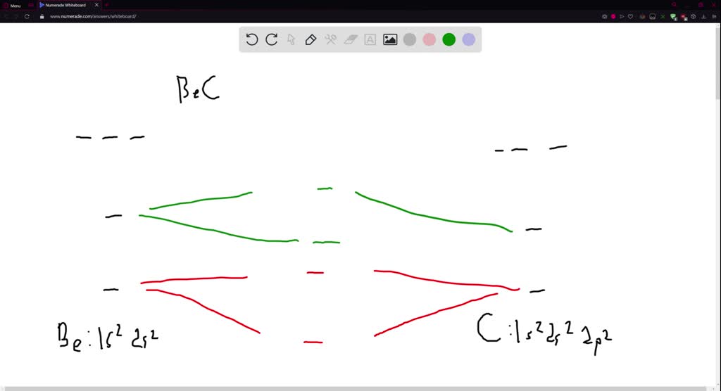 SOLVED: Draw the molecular orbital diagram for BeC