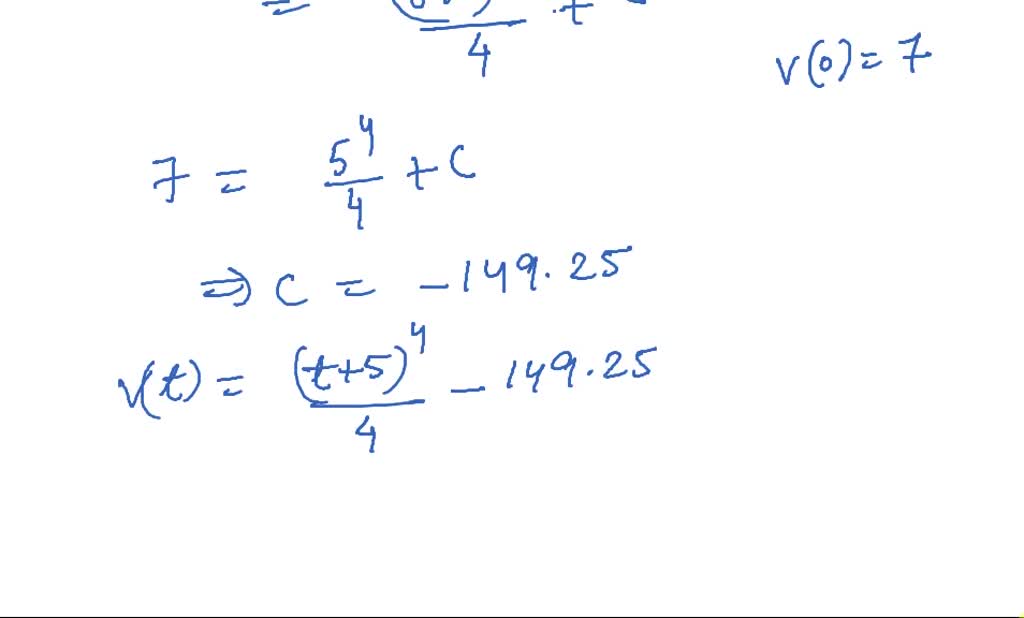 Solved An Object Moves Along A Coordinate Line With Acceleration A T