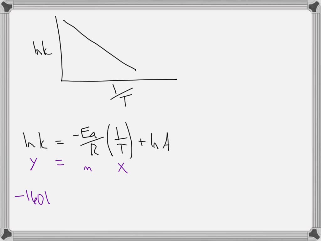 SOLVED: An experimental plot of ln(k) vs. 1/T is obtained in lab for a reaction. The slope of ...