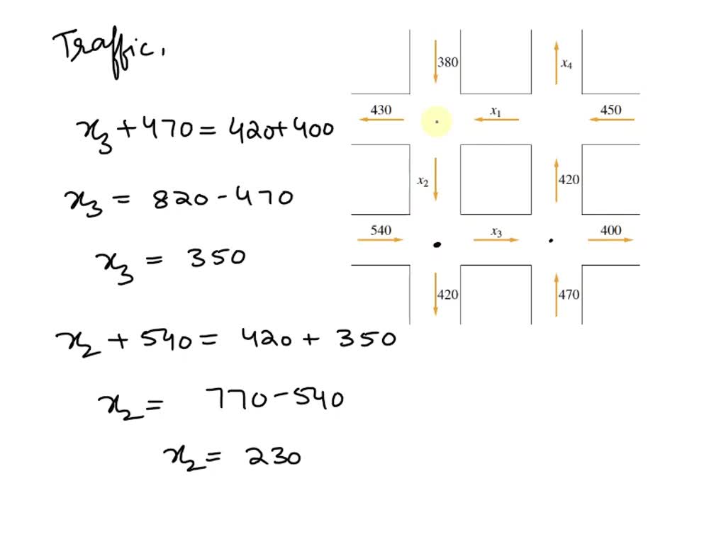 SOLVED: 15. Determine the values of X1, X2, X3, X4 for the following ...